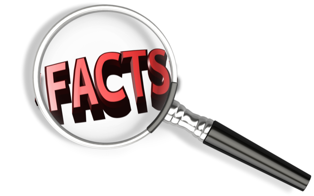 It s A Fact No Discussion Needed Or Is It Evidence Explained